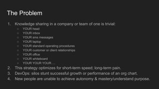 A DevOps Checklist for Startups | PPT
