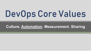 DevOps Workflow and Build Pipeline | PDF