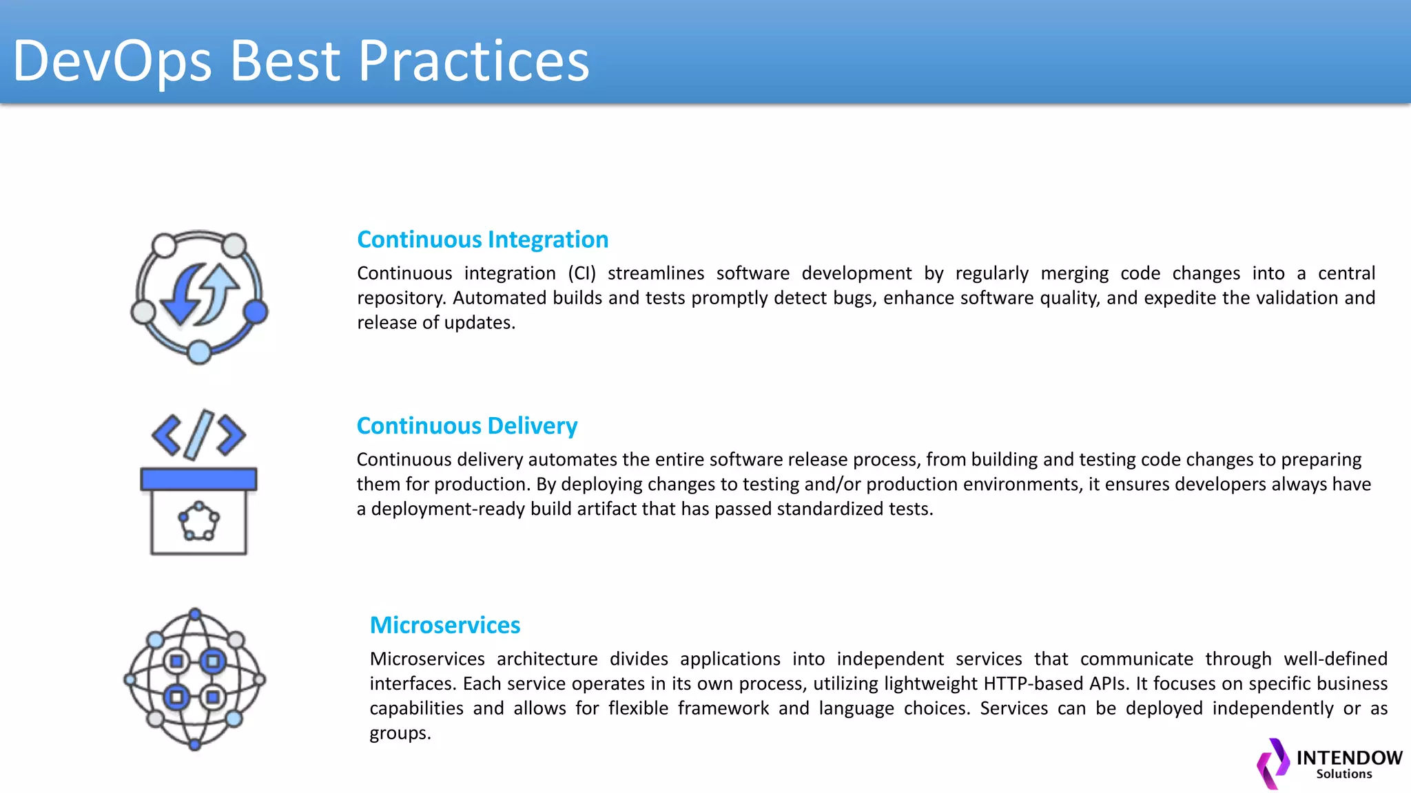 AWS DevOps Process | PDF