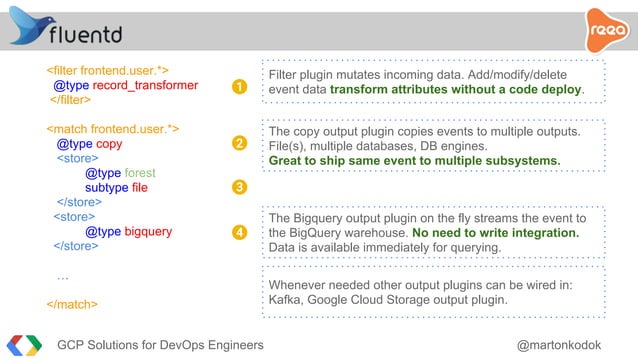 Google Cloud Platform Solutions for DevOps Engineers | PDF
