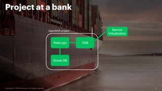 DevOps in the Enterprise: My Experience at Accenture | PPT