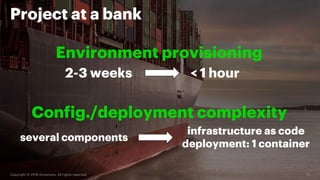 DevOps in the Enterprise: My Experience at Accenture | PPT