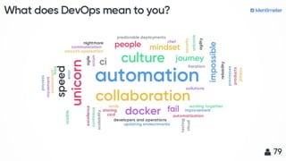 DevOps in the Enterprise: My Experience at Accenture | PPT