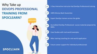 DevOps Certification Training in Netherlands | SPOCLEARN | PPT