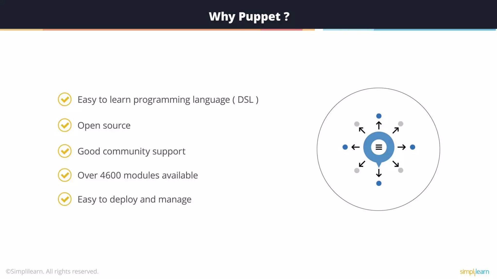 DevOps Puppet Tutorial | DevOps Tutorial For Beginners | Simplilearn | PPTX | Web Development ...
