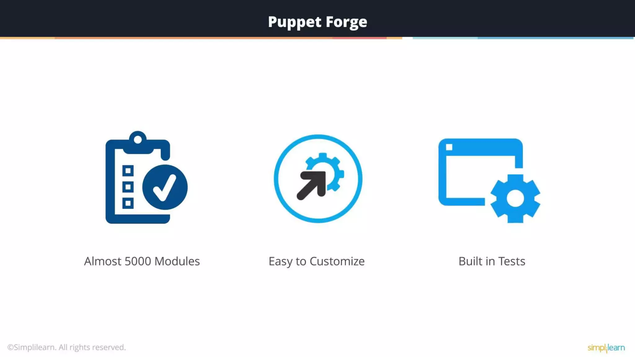 DevOps Puppet Tutorial | DevOps Tutorial For Beginners | Simplilearn ...