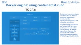 Diving Through The Layers: Investigating runc, containerd, and the Docker engine architecture | PPT