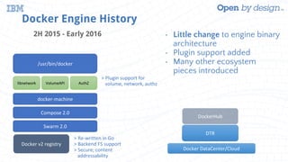 Diving Through The Layers: Investigating runc, containerd, and the ...
