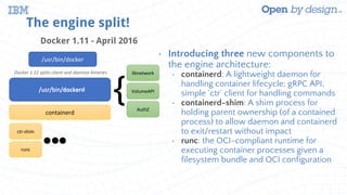 Diving Through The Layers: Investigating runc, containerd, and the ...