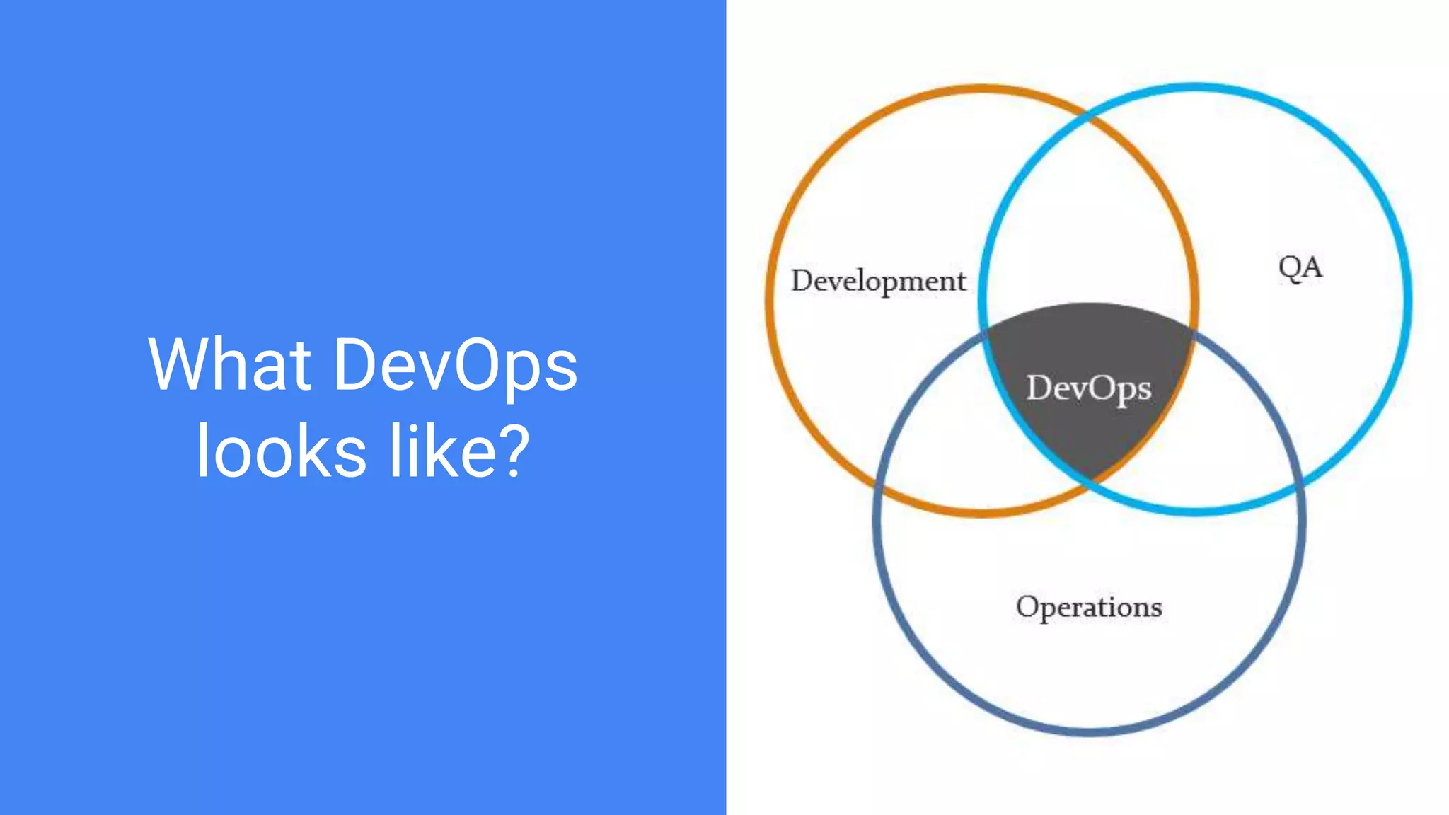 DevOps Roadmap.pptx | Web Development | Internet