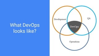 DevOps Roadmap.pptx | Web Development | Internet