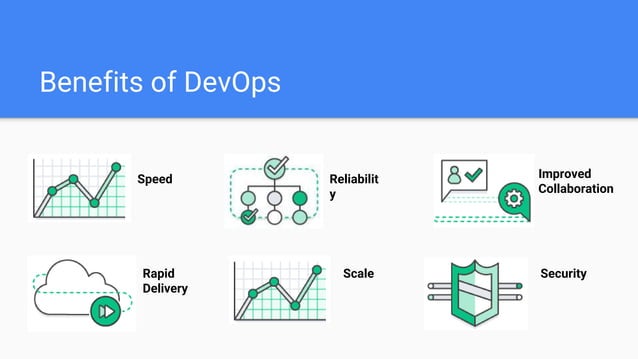 DevOps Roadmap.pptx