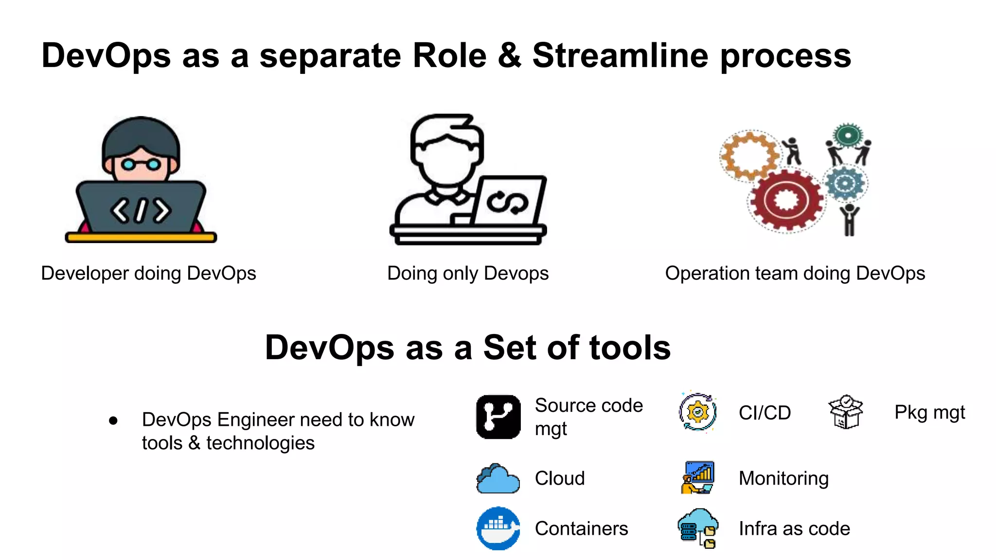 DevOps Roadmap.pptx