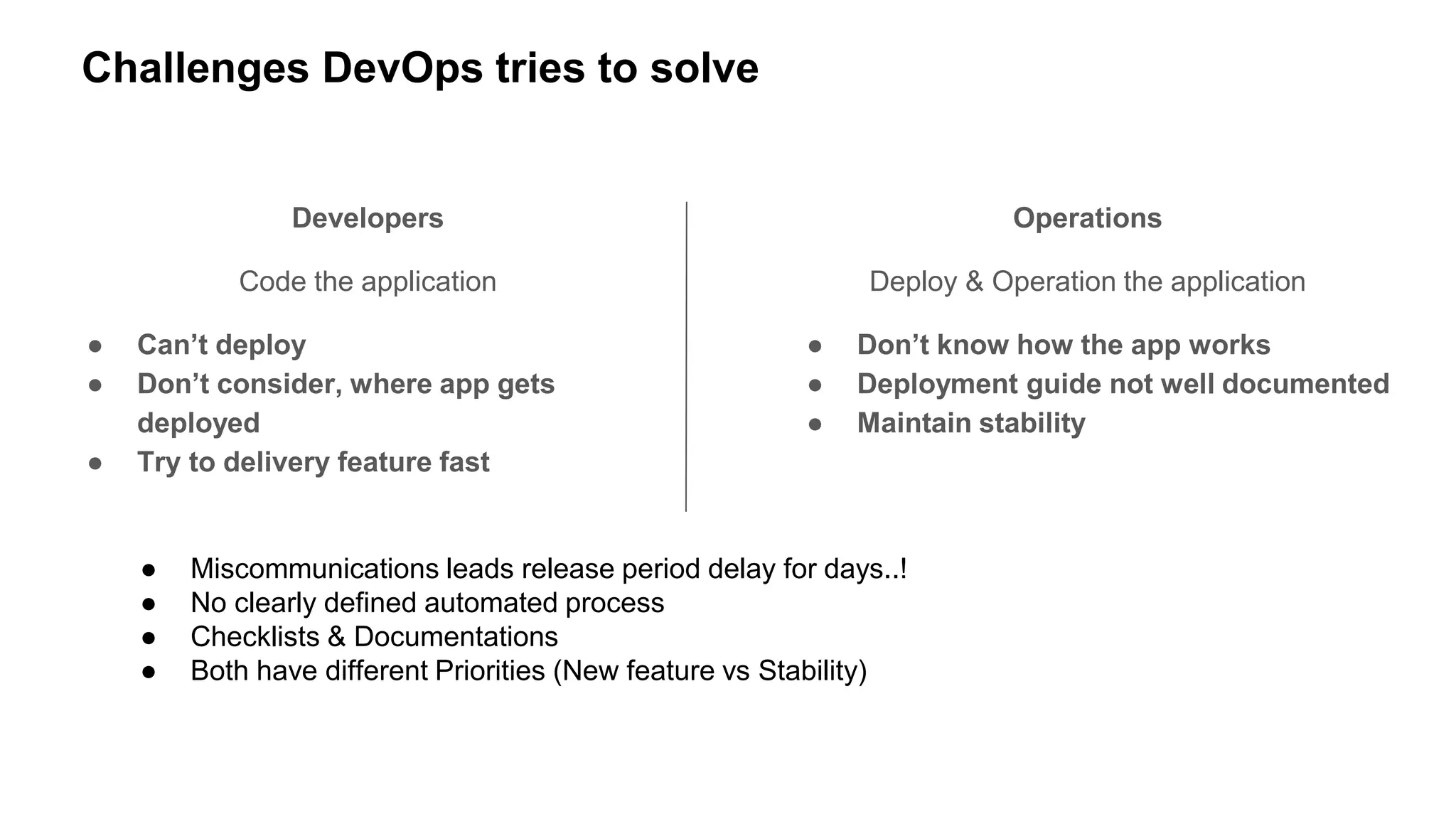 DevOps Roadmap.pptx