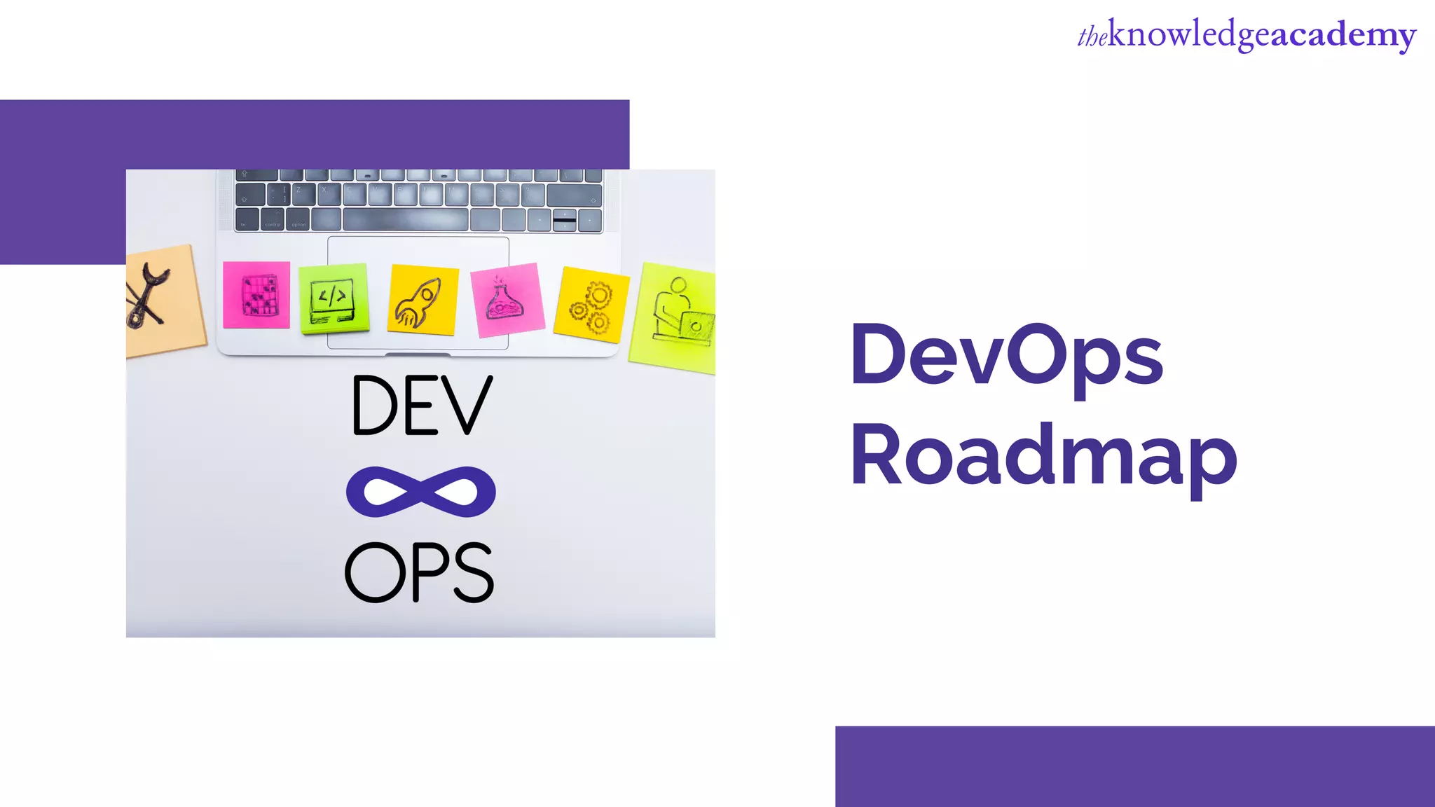 DevOps Roadmap | The Knowledge Academy | PDF