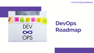 DevOps Roadmap | The Knowledge Academy | PDF