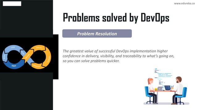 DevOps Real-Time Projects | Edureka | PDF