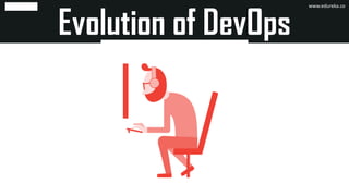 DevOps Real-Time Projects | Edureka | PDF