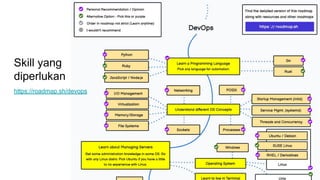 DevOps semarang perdana | PPT