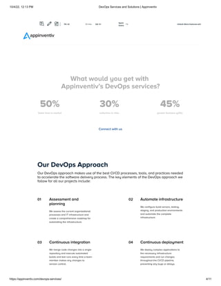 DevOps Development Services | PDF