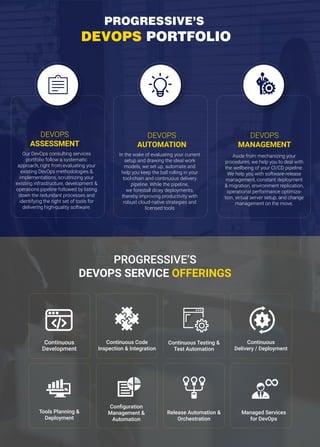 DevOps Services | PPT