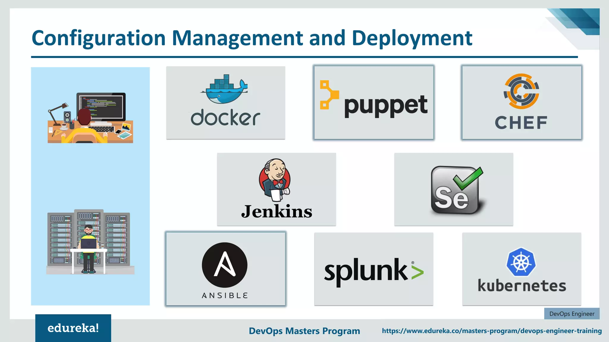 Who Is A DevOps Engineer? | DevOps Skills You Must Master | DevOps ...