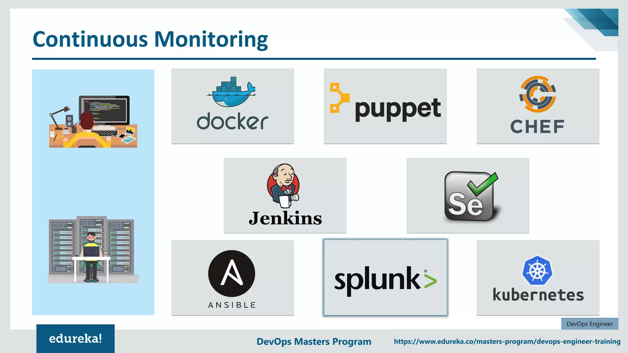 Who Is A DevOps Engineer? | DevOps Skills You Must Master | DevOps ...
