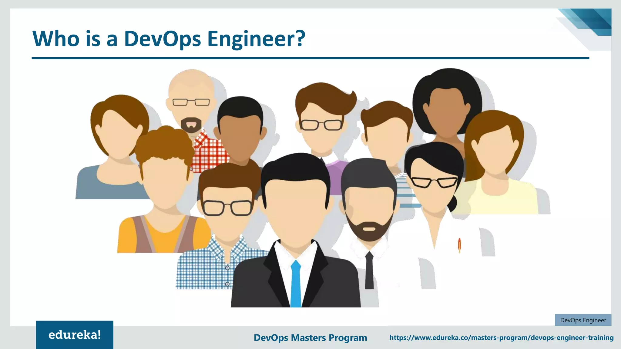 Who Is A DevOps Engineer? | DevOps Skills You Must Master | DevOps Engineer Master Program ...