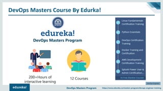 Who Is A DevOps Engineer? | DevOps Skills You Must Master | DevOps ...