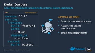 From Docker Straight to AWS | PPT