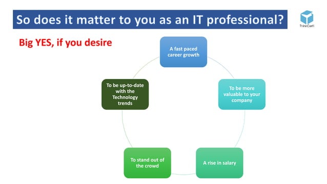 Devops Made Simple Understand Devops And Steps To Become A Devops Expert Ppt