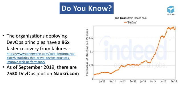 DevOps made simple - Understand DevOps and steps to become a DevOps expert | PPT