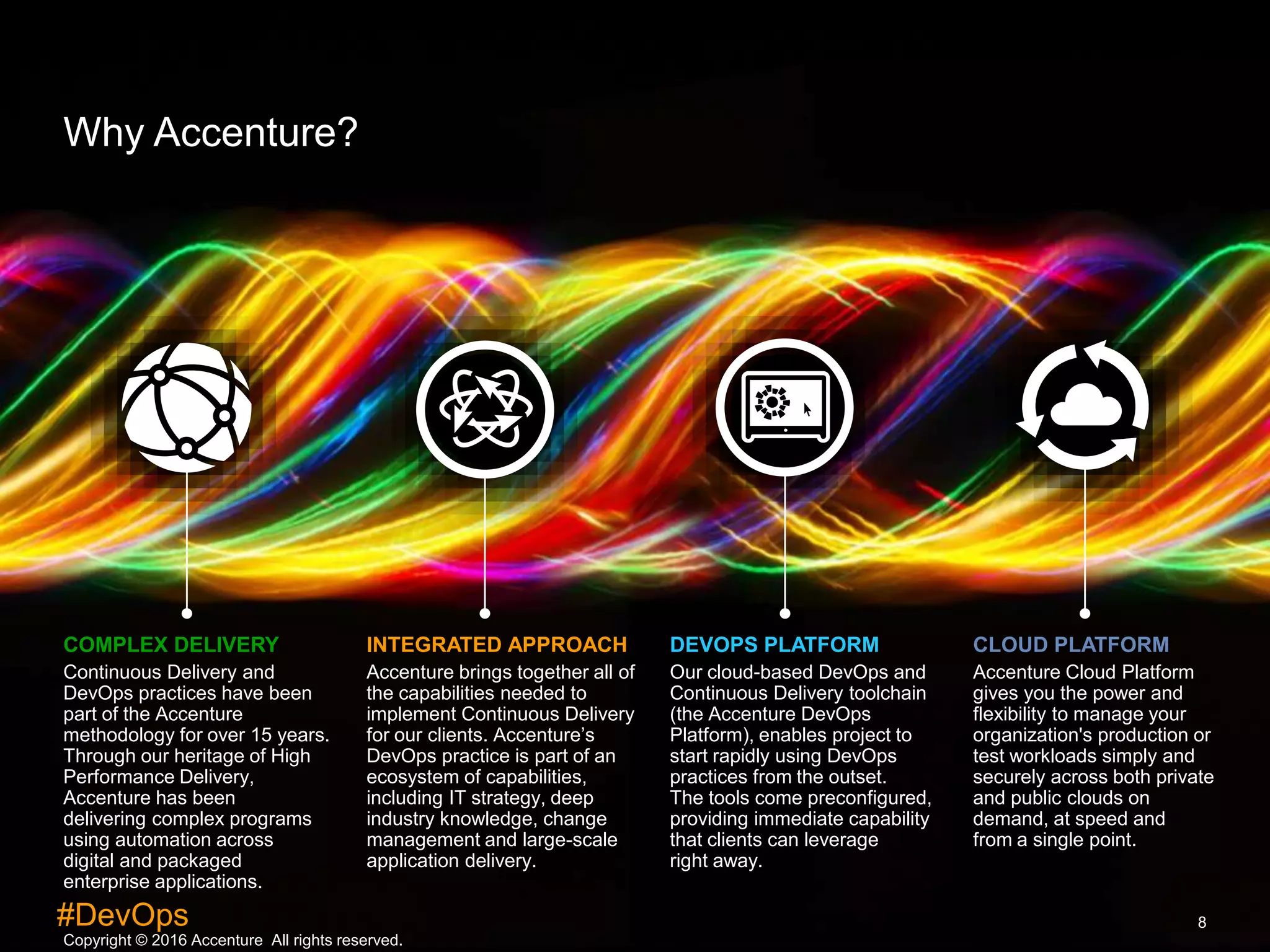 Accenture DevOps: Delivering applications at the pace of business | PPTX