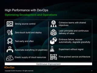 Accenture DevOps: Delivering applications at the pace of business | PPTX