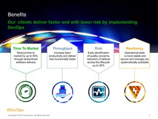 Accenture DevOps: Delivering applications at the pace of business | PPTX