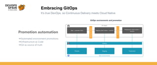 DevOps Spain 2019. David Cañadillas -Cloudbees | PPT