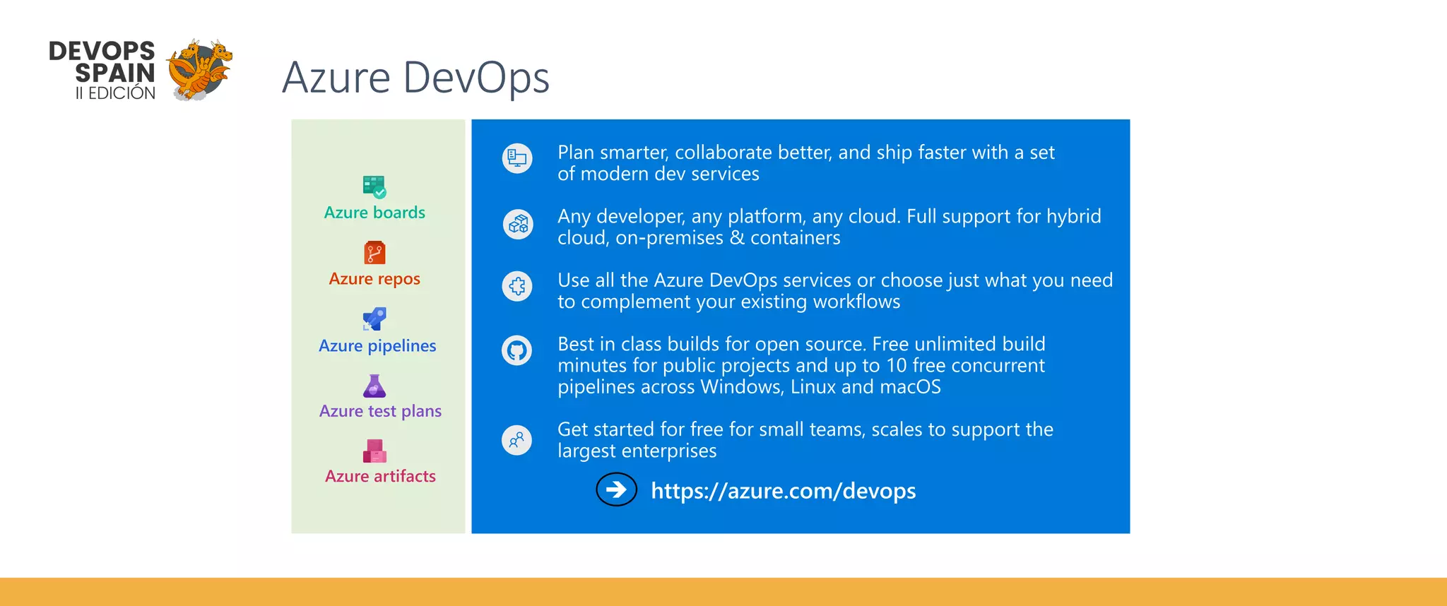 DevOps Spain 2019. Diego Parrilla-Microsoft | PPT