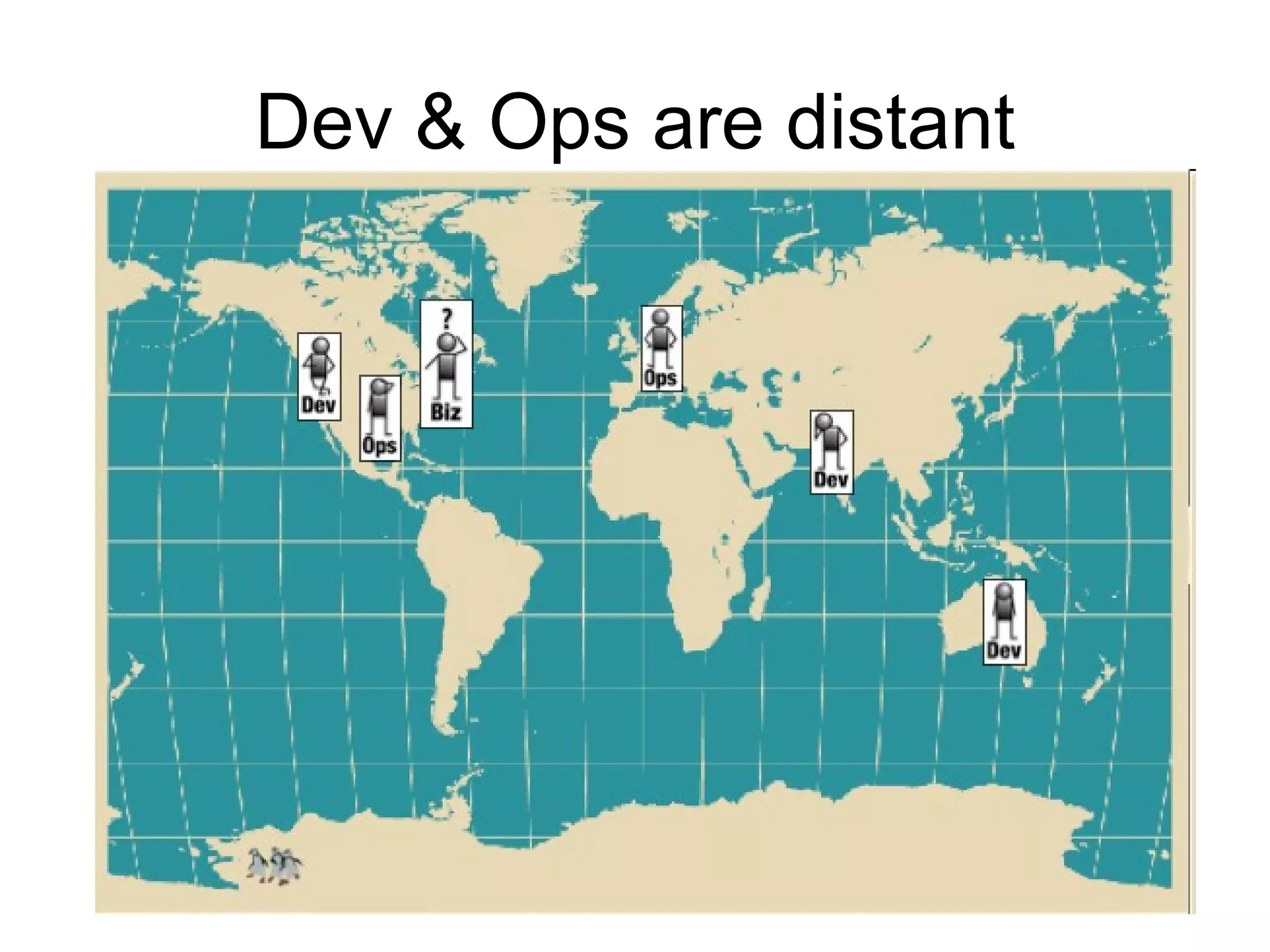 DevOps Storyboard V1 | PPT