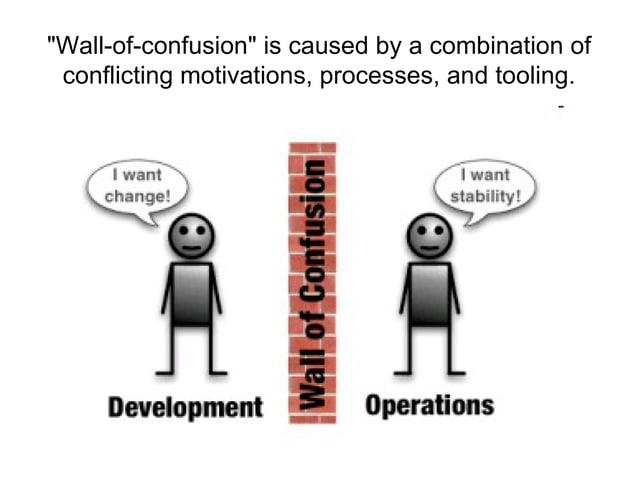 DevOps Storyboard V1 | PPT