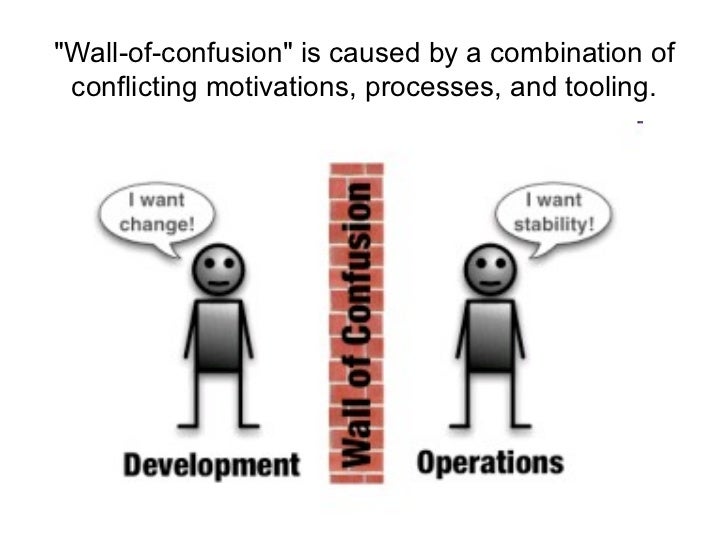 DevOps Storyboard V1