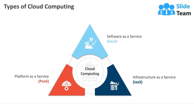 Devops Strategy Roadmap Lifecycle Ppt Powerpoint Presentation Slides ...