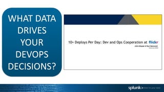 Data-Driven DevOps: Improve Velocity and Quality of Software Delivery with Metrics and Feedback ...