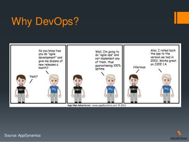 ElasticBox's Ravi Srivatsav at DevOps Summit, East