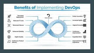 Nedir bu DEVOPS .pptx