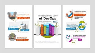 Nedir bu DEVOPS .pptx