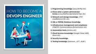 Nedir bu DEVOPS .pptx