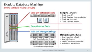 DevOps Supercharged with Docker on Exadata | PDF | Operating Systems | Computer Software and ...
