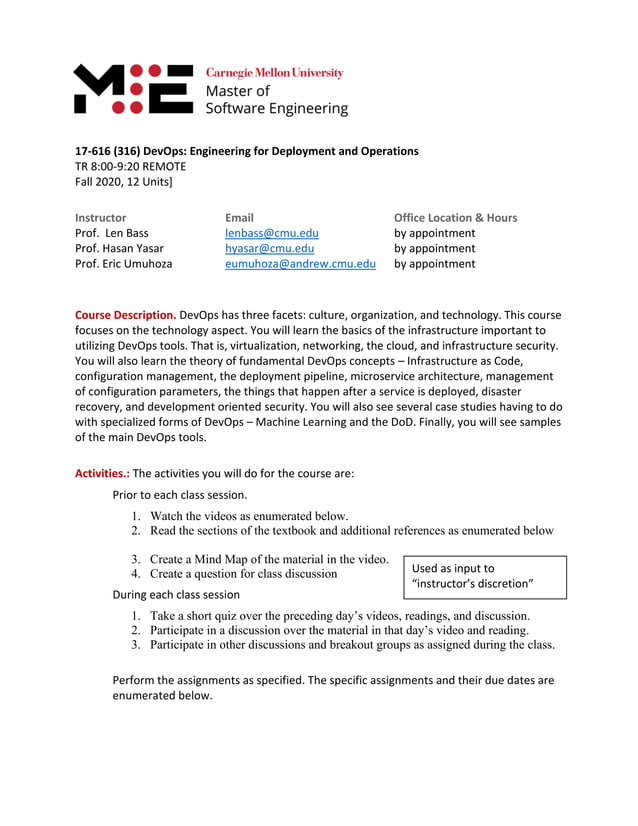 Devops syllabus | PDF