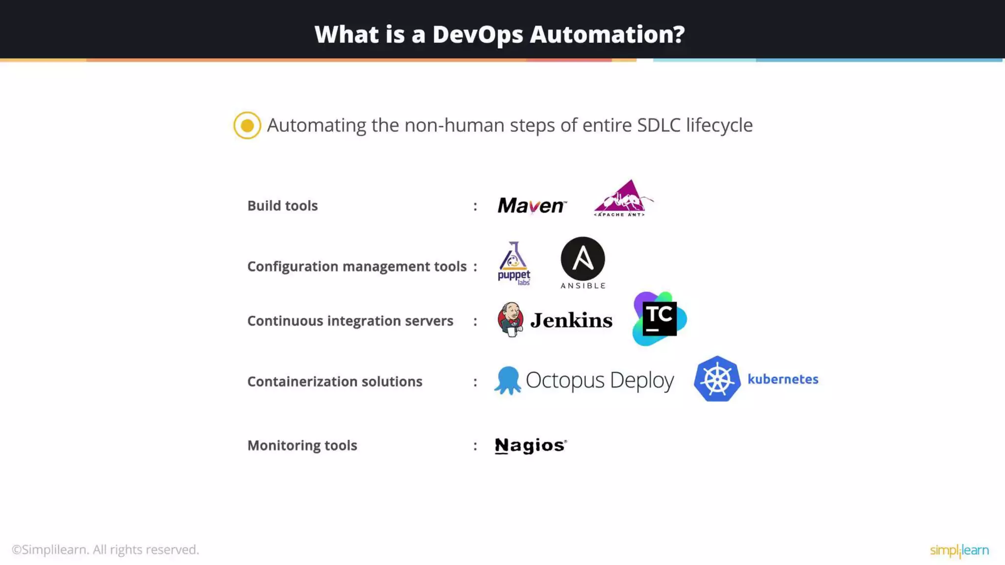 Devops Test Automation Devops Tutorial For Beginners Devops Tutorial Simplilearn Ppt