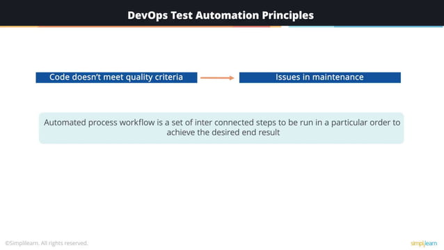 Devops Test Automation Devops Tutorial For Beginners Devops Tutorial Simplilearn Ppt
